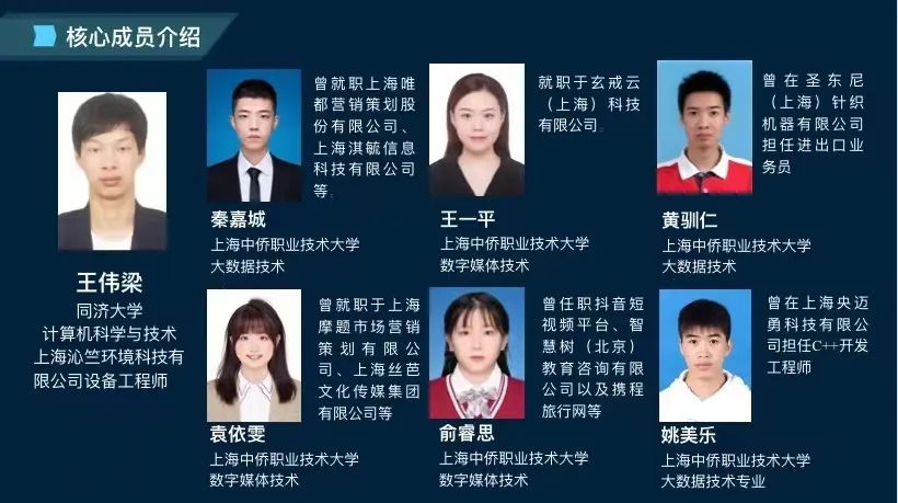 Student Style, Daring to Strive and Create - The School of Information ...